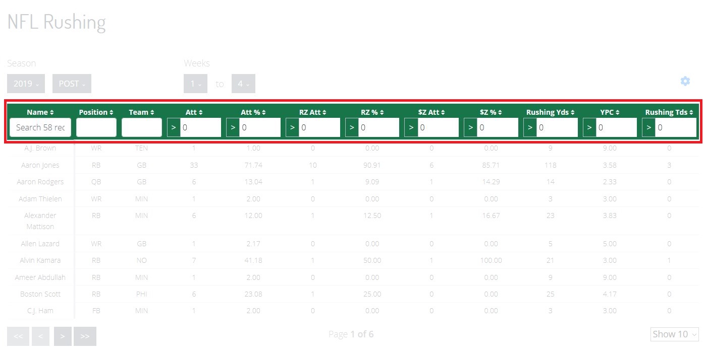 NFL Rushing Quick Filters