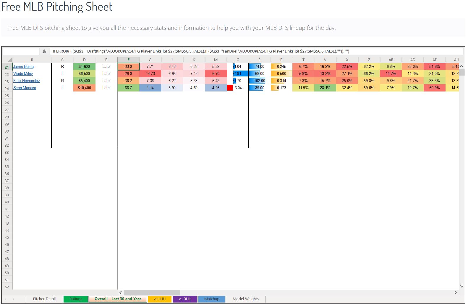 MLB Excel Pitching Sheet