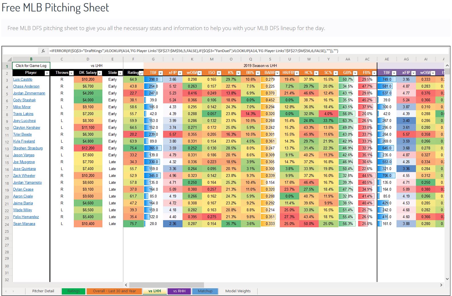 MLB Excel Pitching Sheet